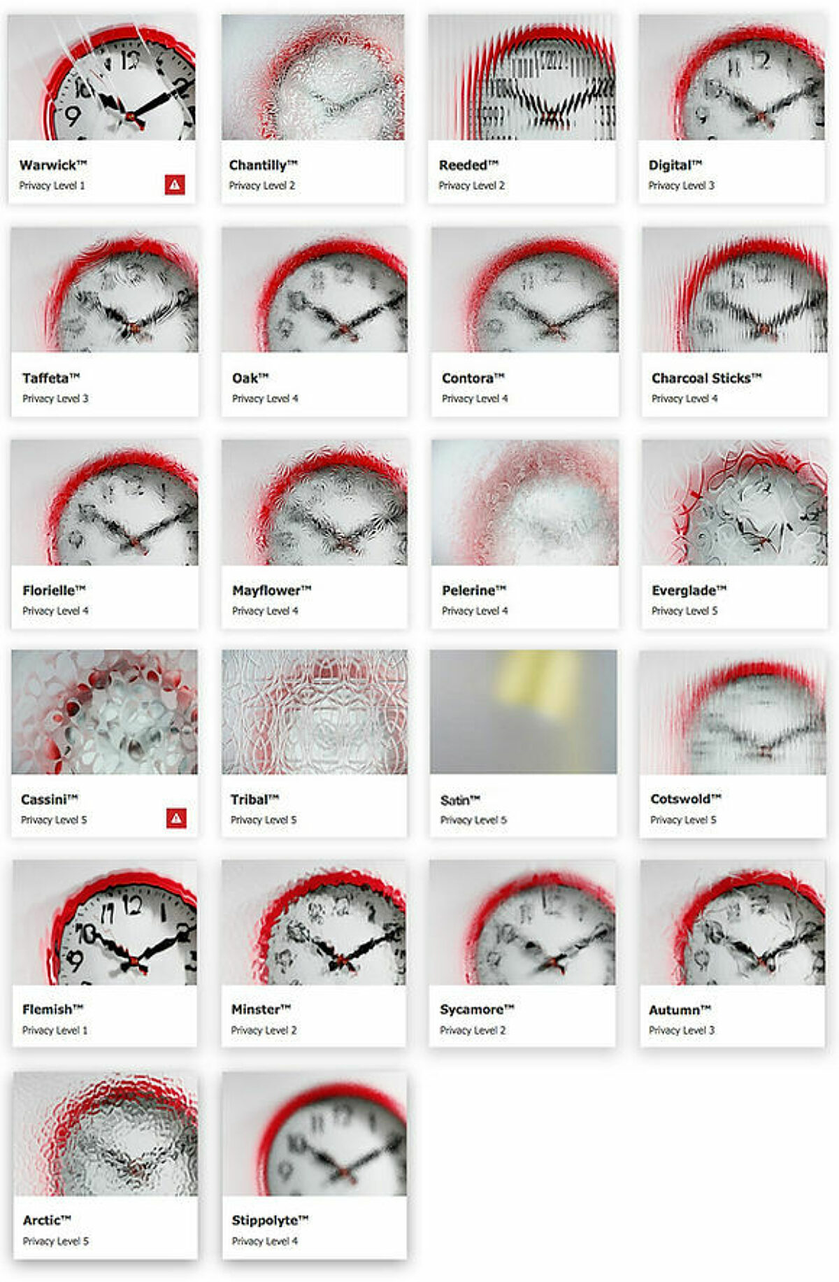 The ultimate guide to pattern glass