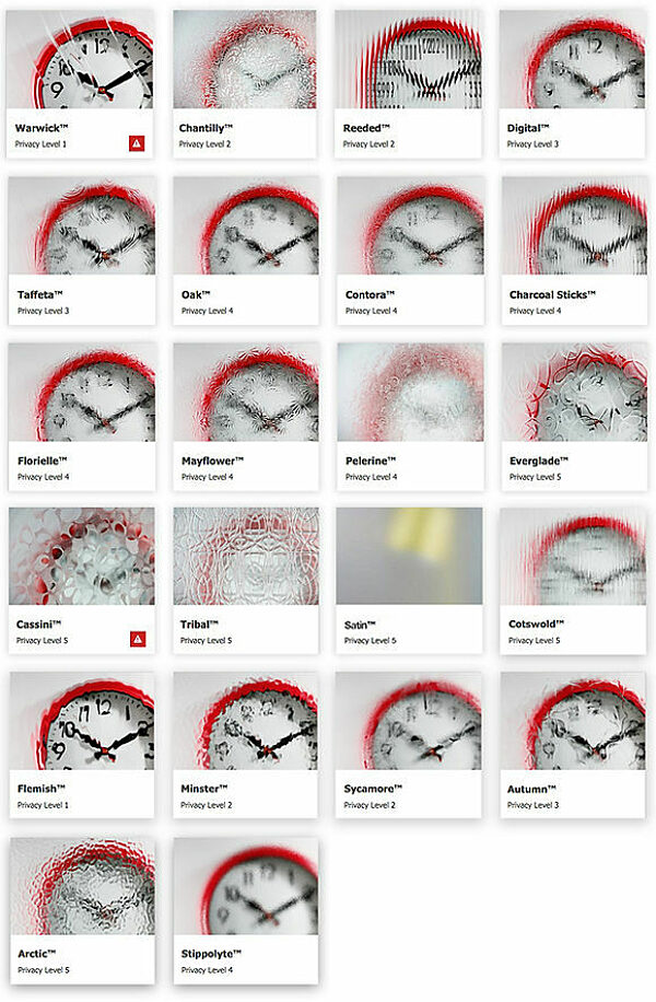 The ultimate guide to pattern glass